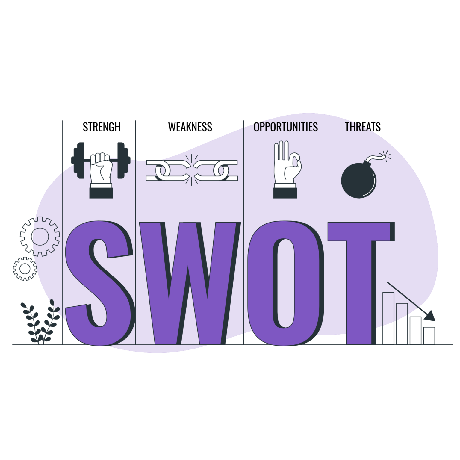 Análise SWOT Gestão Estratégica - Women InTech